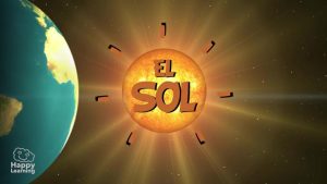 Vídeo Educativo: El Sol para niños | Happy Learning