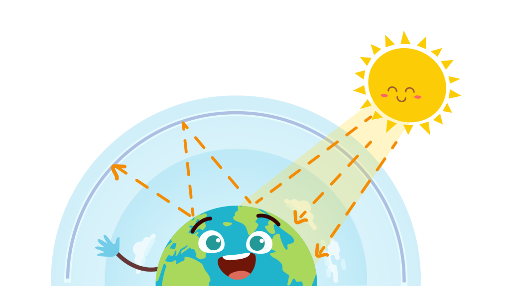 El Efecto Invernadero Qué Es Causas Y Consecuencias Happy Learning